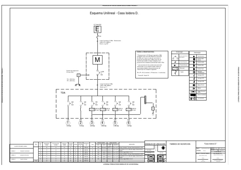 Lámina 3 - Esquema Unilineal | PDF | Ingeniería de la Energía | Equipo eléctrico