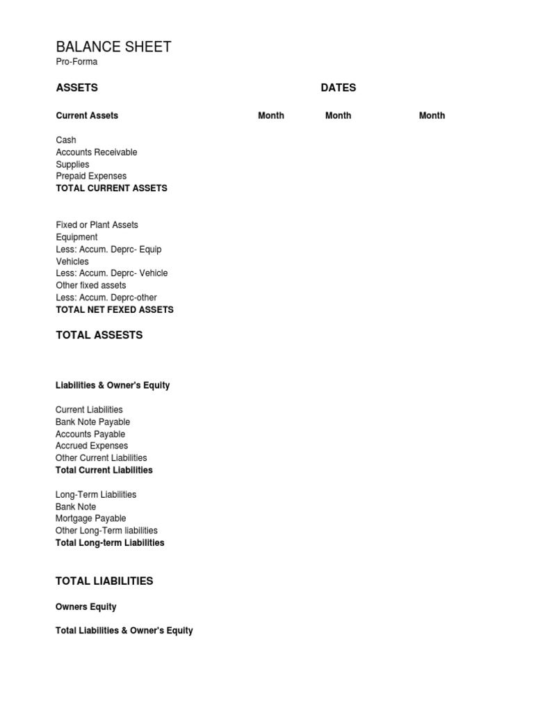 Balance Sheet PDF | PDF