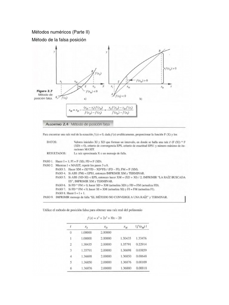 Métodos Numéricos (Parte II) Método de La Falsa Posición | PDF ...