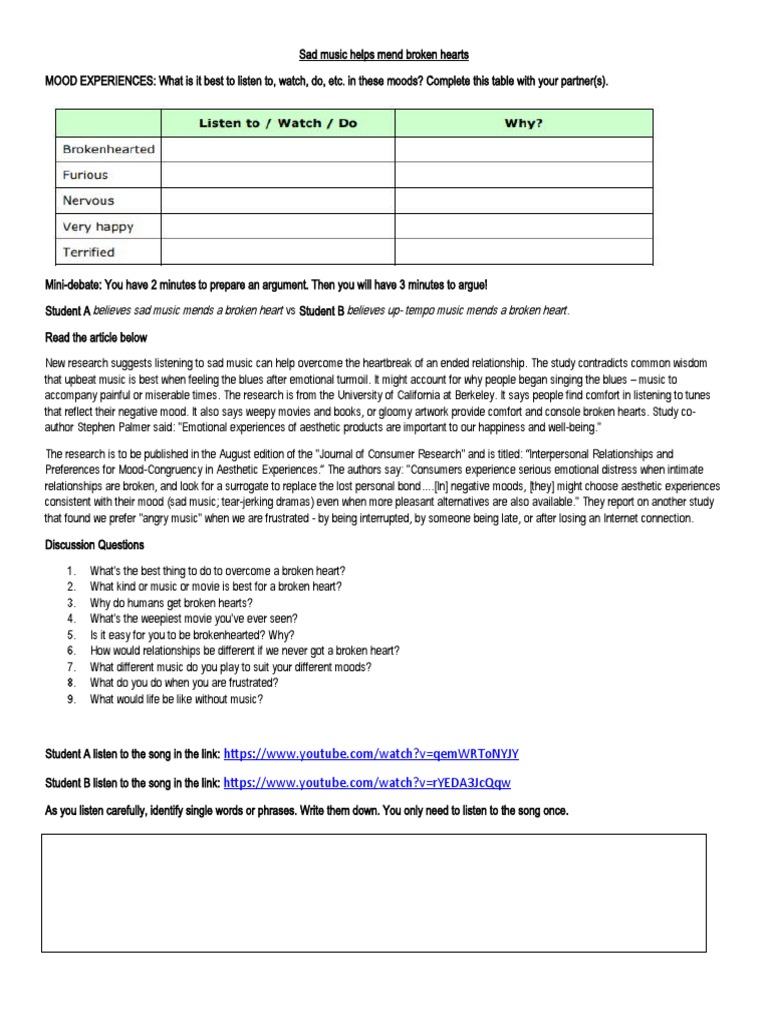 Sad Music Helps Mend Broken Hearts | PDF | Broken Heart | Mood (Psychology)