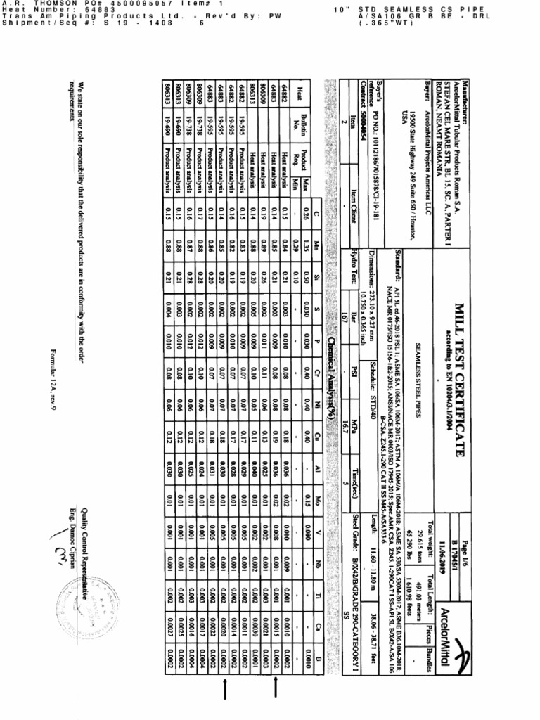 MTR Final PDF | PDF