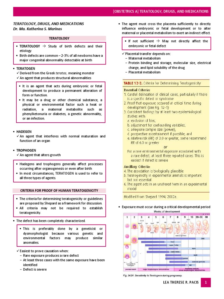 ObstetricsA - Teratology, Teratogens, and Fetotoxic Agents - Dr ...