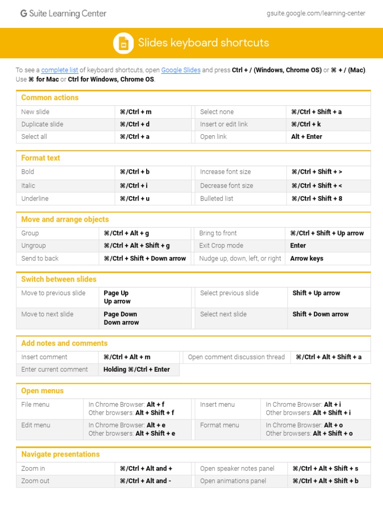 Slides Keyboard Shortcuts | PDF | Keyboard Shortcut | Control Key