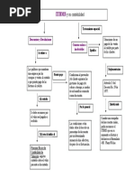 Cultura Blanca | PDF | Gente blanca | Raza (categorización humana)