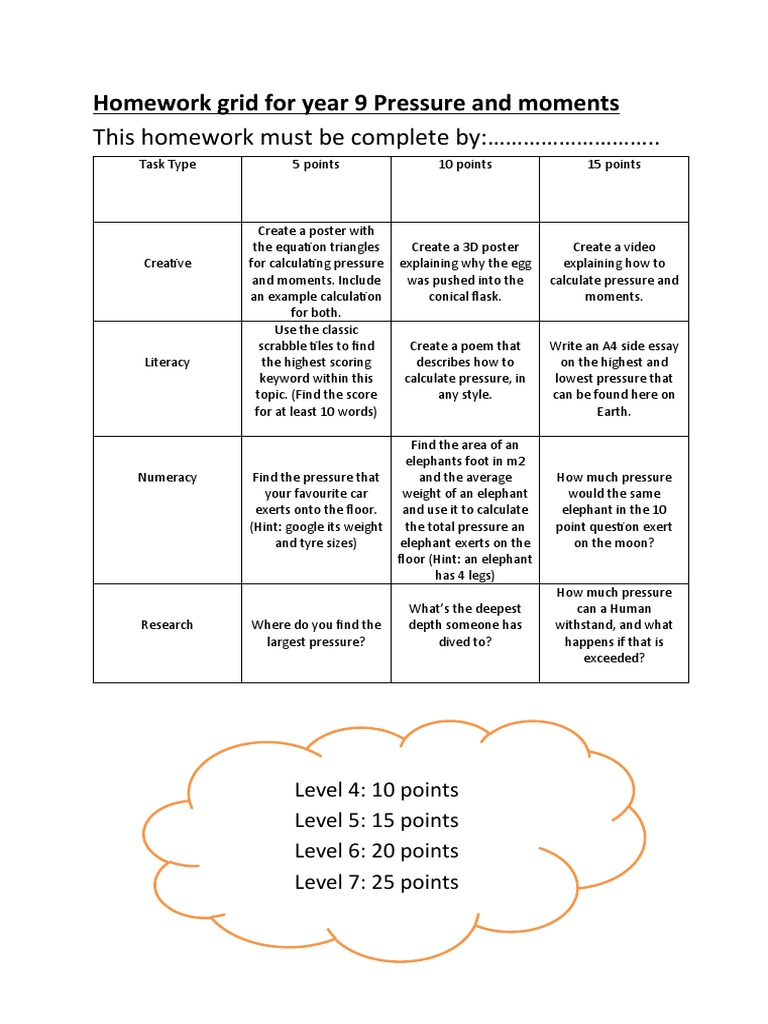 This Homework Must Be Complete By: ..: Homework Grid For Year 9 ...