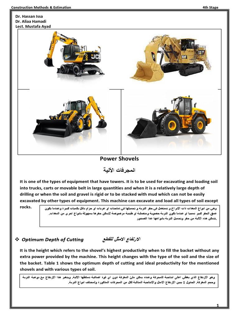 Power Shovels | PDF