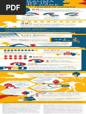 Ptsd Infographic Pdf