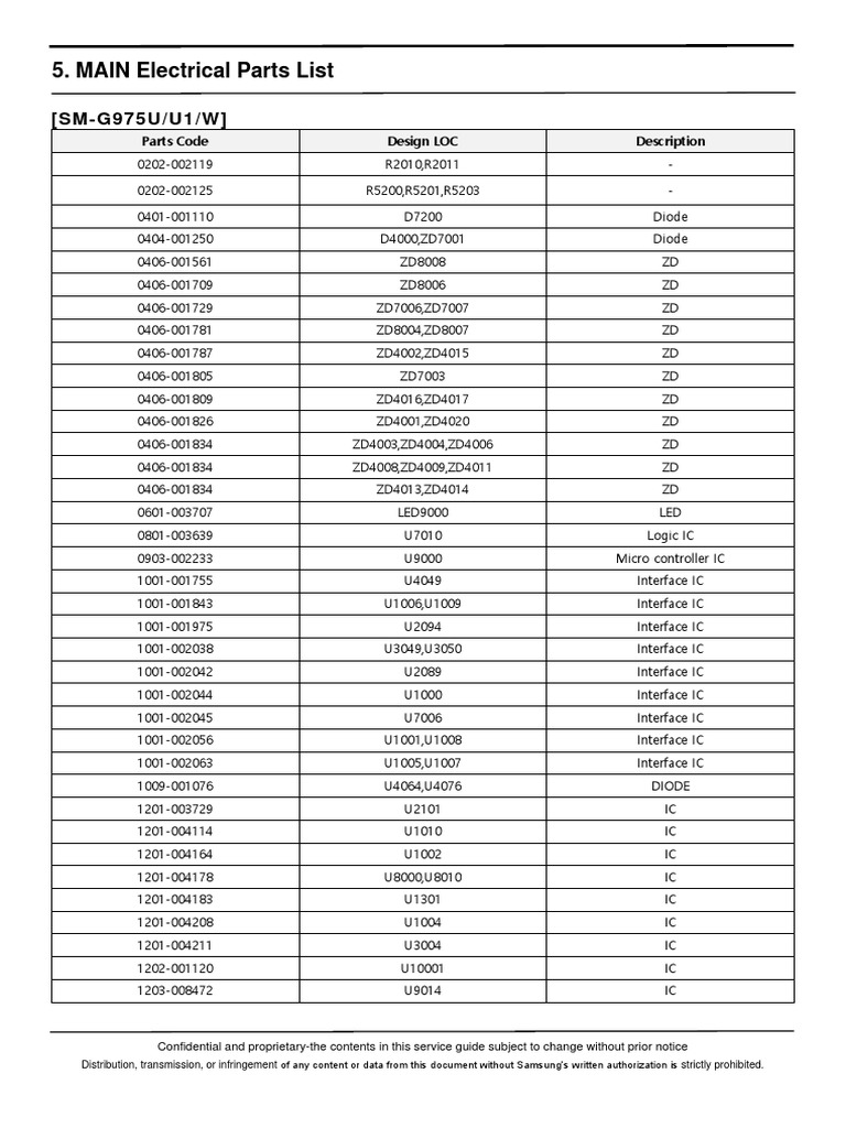 Electrical Part List | PDF | Computer Data | Electronics