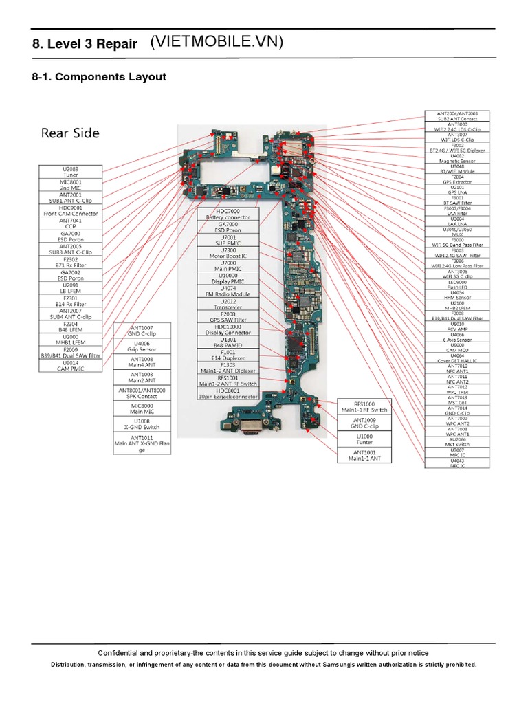 Troubleshooting PDF | PDF | Computer Networking | Electronic Engineering