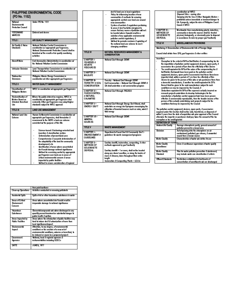 Philippine Environment Code | PDF | Water Pollution | Waste Management
