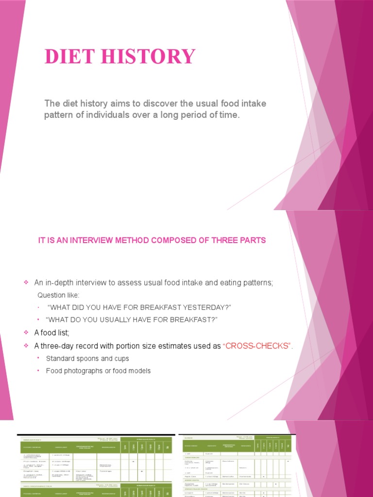 Diet History: The Diet History Aims To Discover The Usual Food Intake ...