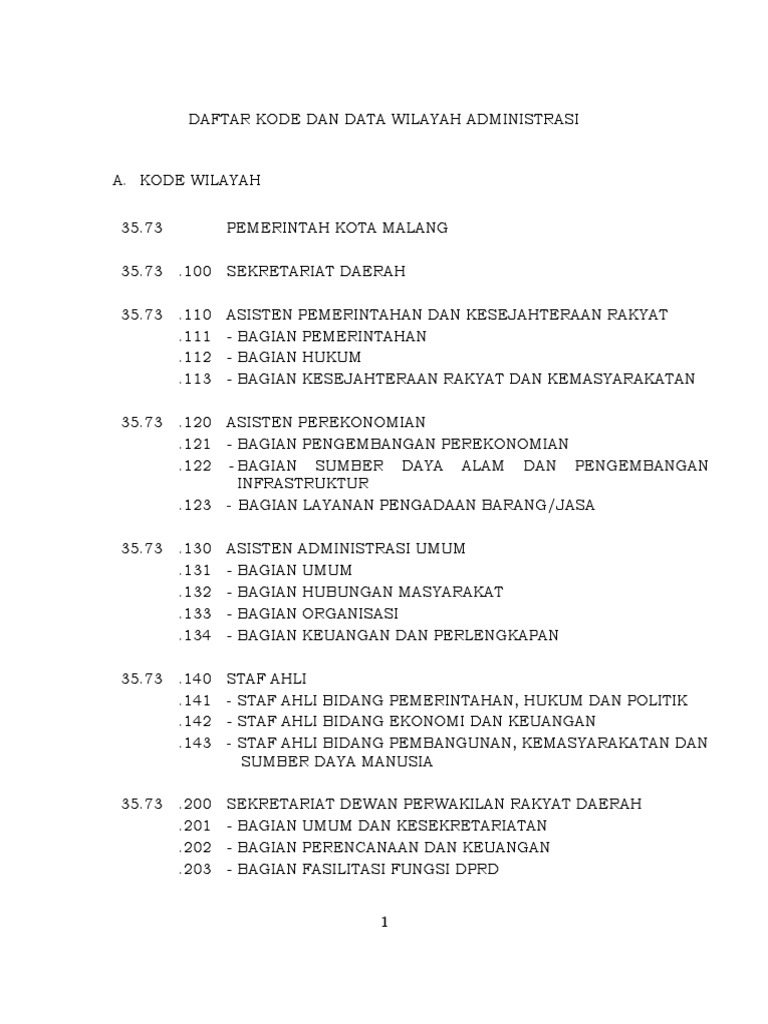 Kode Wilayah Administrasi Malang | PDF | Perjalanan
