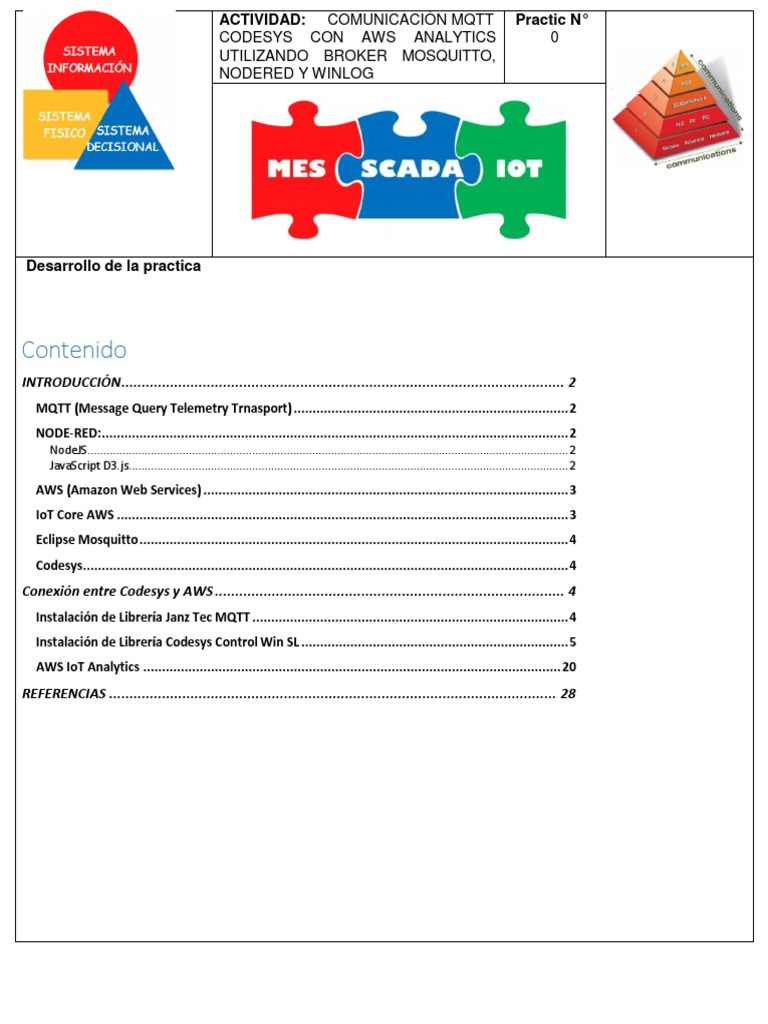 (Tut) Comunicación MQTT Codesys Con Aws Analytics Utilizando Broker ...