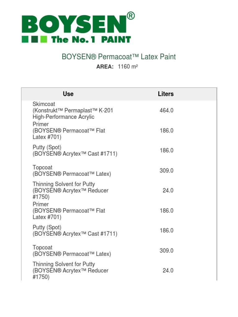 Boysen Paints Calculator-1570758705551 | PDF