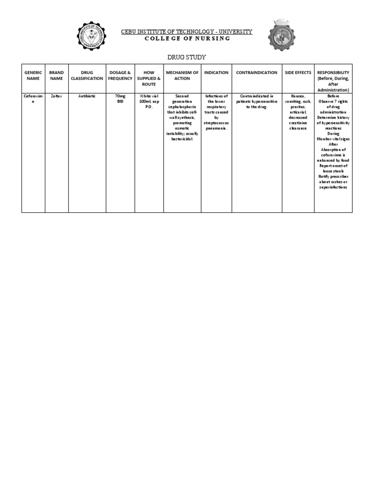 Drug Study | PDF | Medical Specialties | Pharmacology