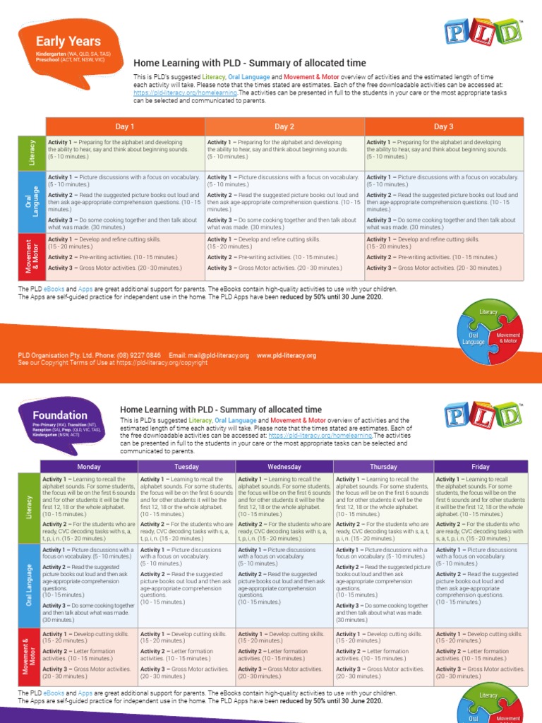 Early Years: Home Learning With PLD - Summary of Allocated Time | PDF ...