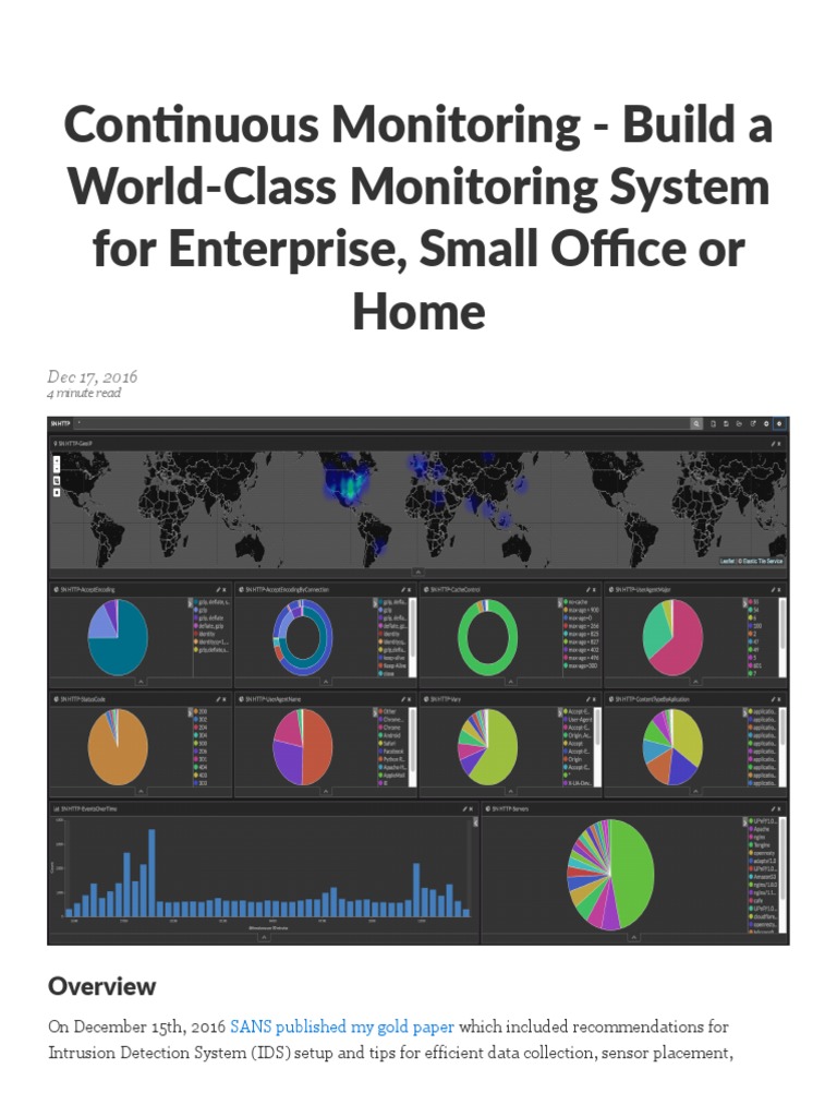 Continuous Monitoring - Build A World-Class Monitoring System For ...