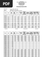 Material - IS 2062 E 350: Standard Specification For Hot Rolled Medium ...