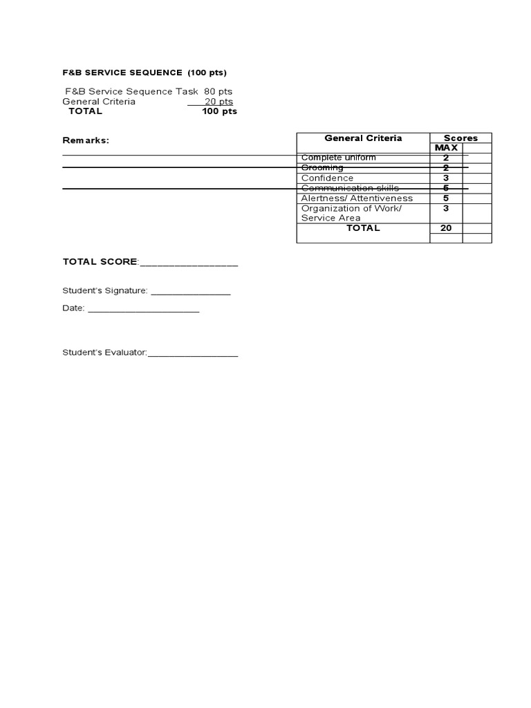 Rubric For Restaurant Service Sequence | PDF