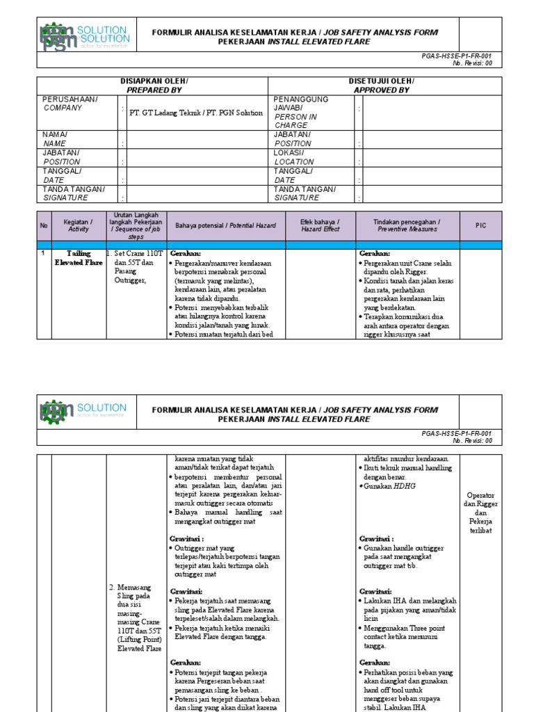 Form JSA PGAS - Install Elevated Flare | PDF