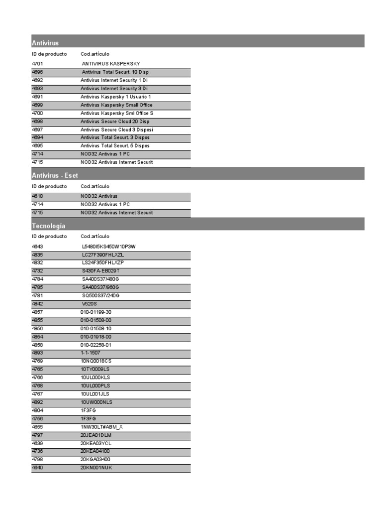 Price List Es | PDF | Consumer Electronics | Media Technology