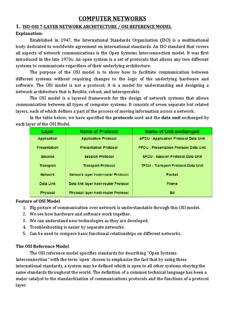 COMPUTER NETWORKS OSI MODEL MCQs | Download Free PDF | Internet Protocol Suite | Osi Model