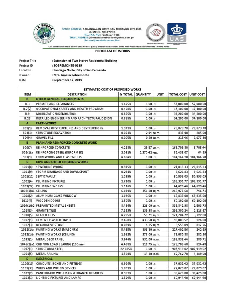 Program of Works | PDF | Tile | Plumbing