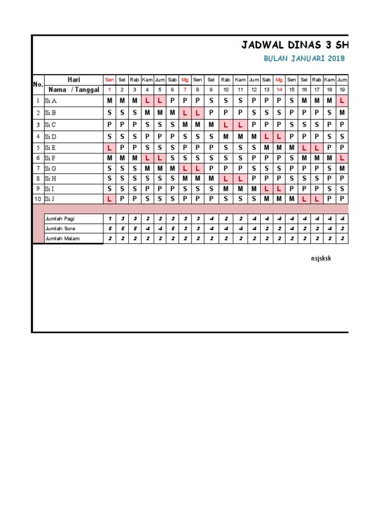 Contoh Jadwal Dinas 3 Shift | PDF
