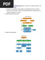 Civil Service Ranks in Pakistan | PDF | Government Of Pakistan | Civil ...