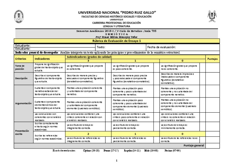 Rúbrica para Evaluar Ensayo 1 | PDF | Ensayos | Rúbrica (Académica)