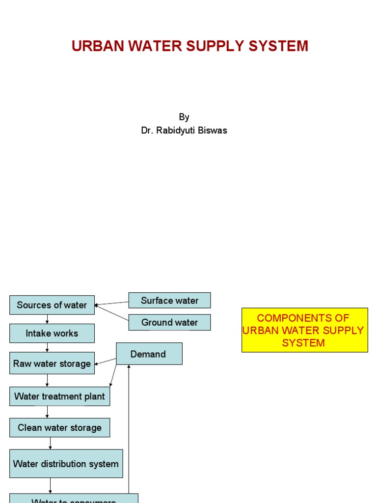 Urban Water Supply System Overview | PDF | Wastewater | Water Supply ...