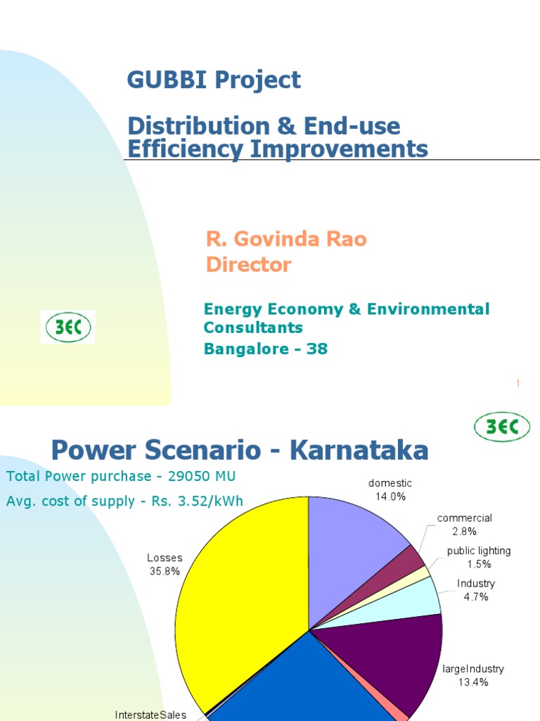 GUBBI Project Distribution & End-Use Efficiency Improvements | PDF ...