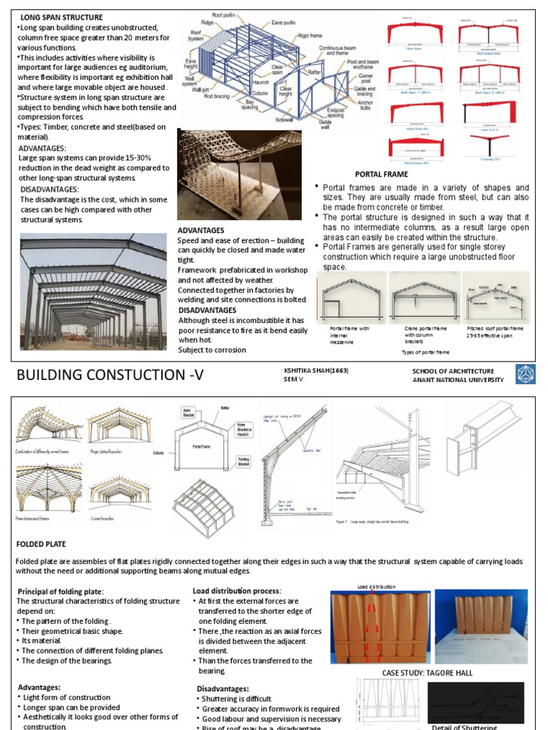 Building Constuction - V: Long Span Structure | PDF | Elevator | Wall