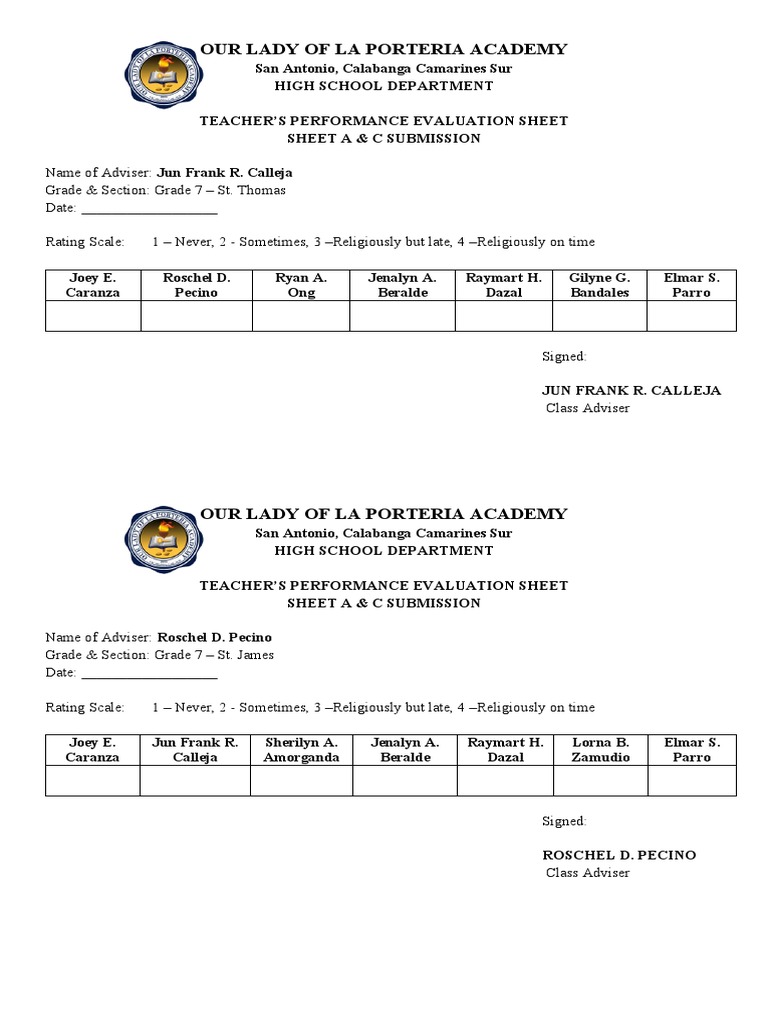 Individual Sheet Rating Scale | PDF