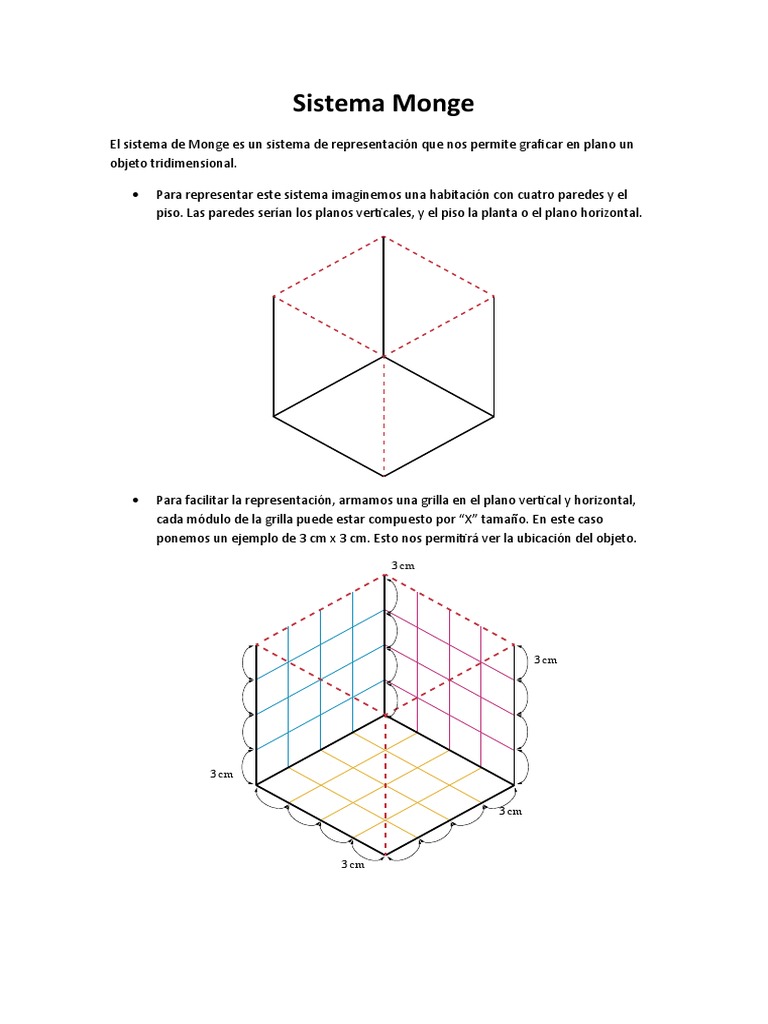 Sistema Monge Act | PDF | Geometria plana) | Science