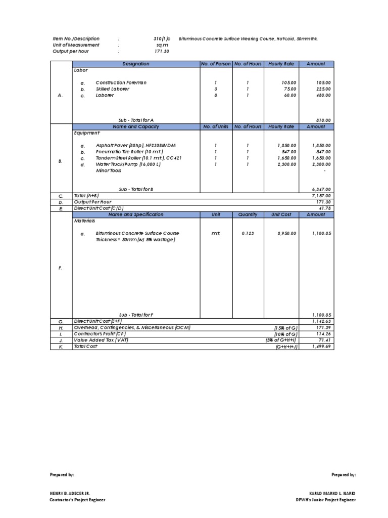 Bituminous Concrete Surface Wearing Course, Hot-Laid, 50mm THK | PDF ...