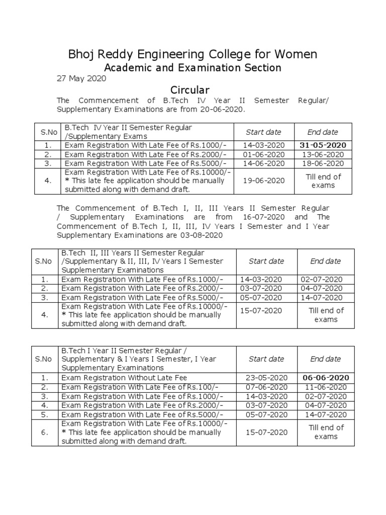 Bhoj Reddy Engineering College For Women: Academic and Examination ...