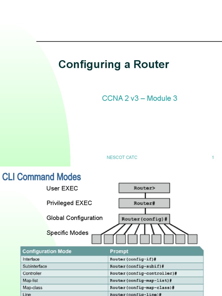 Configuring a Router | PDF | Router (Computing) | Network Architecture