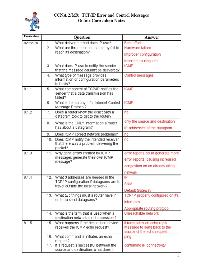CCNA2 Module 8 Study Guide | Download Free PDF | Internet Protocols ...