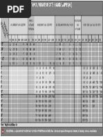 Valve Weight Charts in Kilograms | PDF
