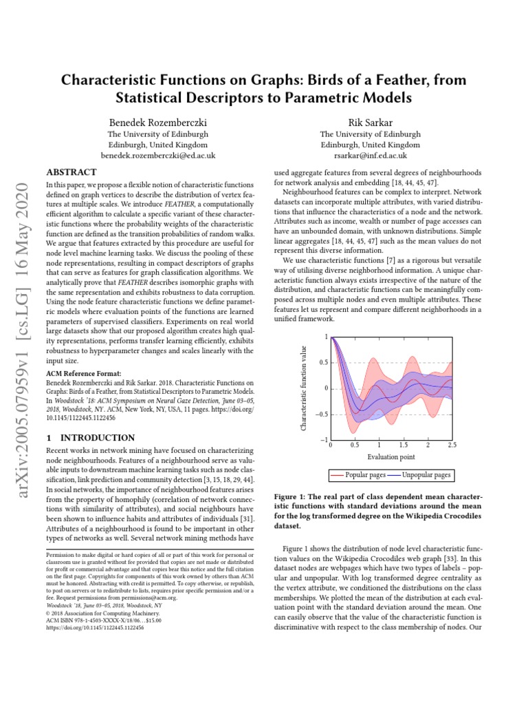 Characteristic Functions On Graphs: Birds of A Feather, From ...