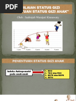 Panduan Interpretasi Kurva Pertumbuhan WHO | PDF