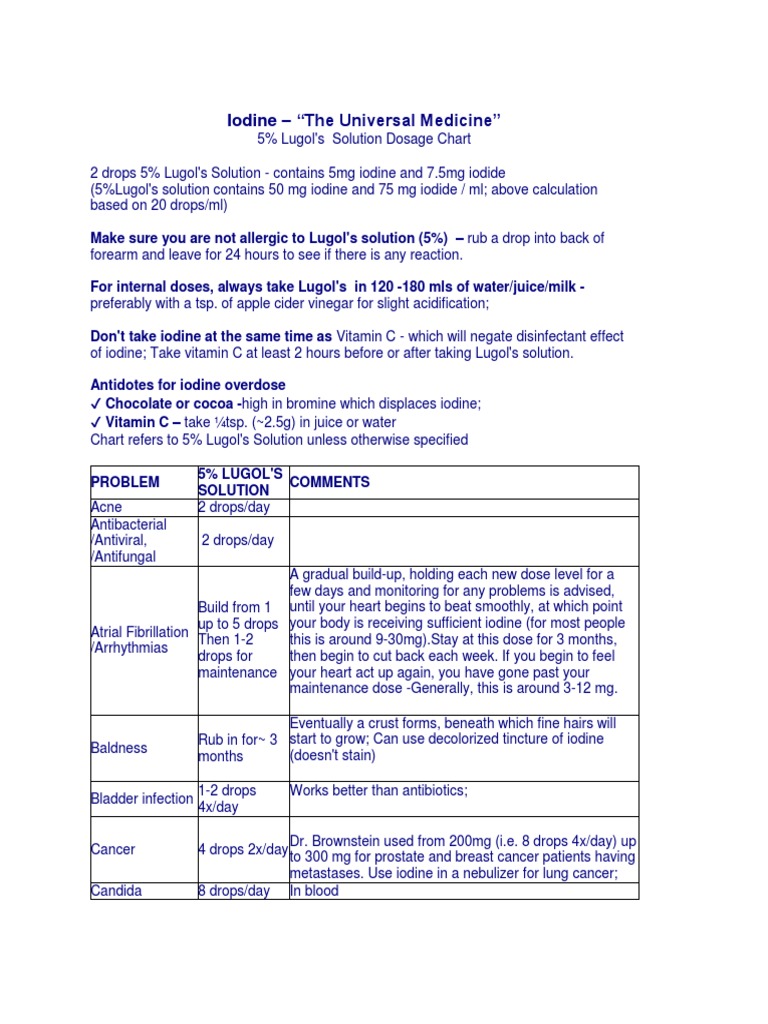 Lugols Iodine Dosage Table PDF | PDF | Chronic Obstructive Pulmonary ...