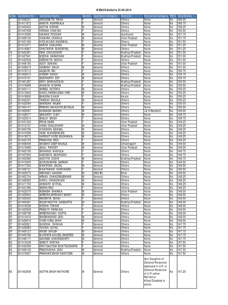 WBNUJS Allotment List 2014 | PDF