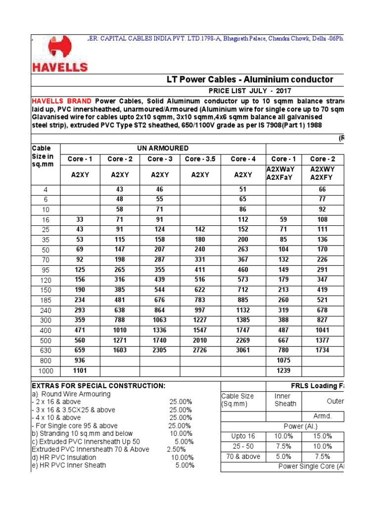 LT Power Cables - Aluminium Conductor: Havells Brand | PDF | Electrical ...