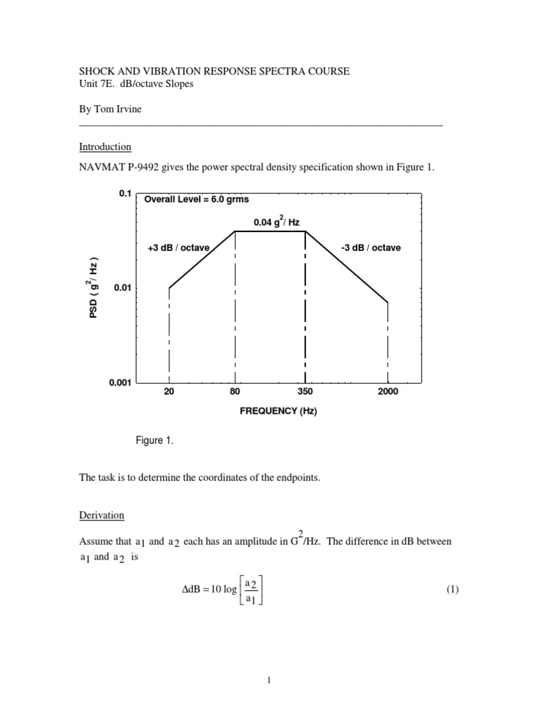 DB Per Octave Slopes PDF | PDF | Spectral Density | Oscillation