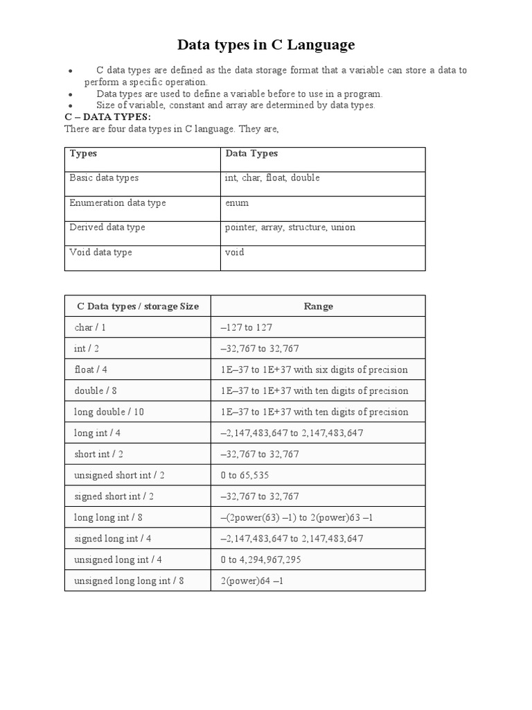 Basic And Derived Datatypes Pdf Data Type Integer Computer Science
