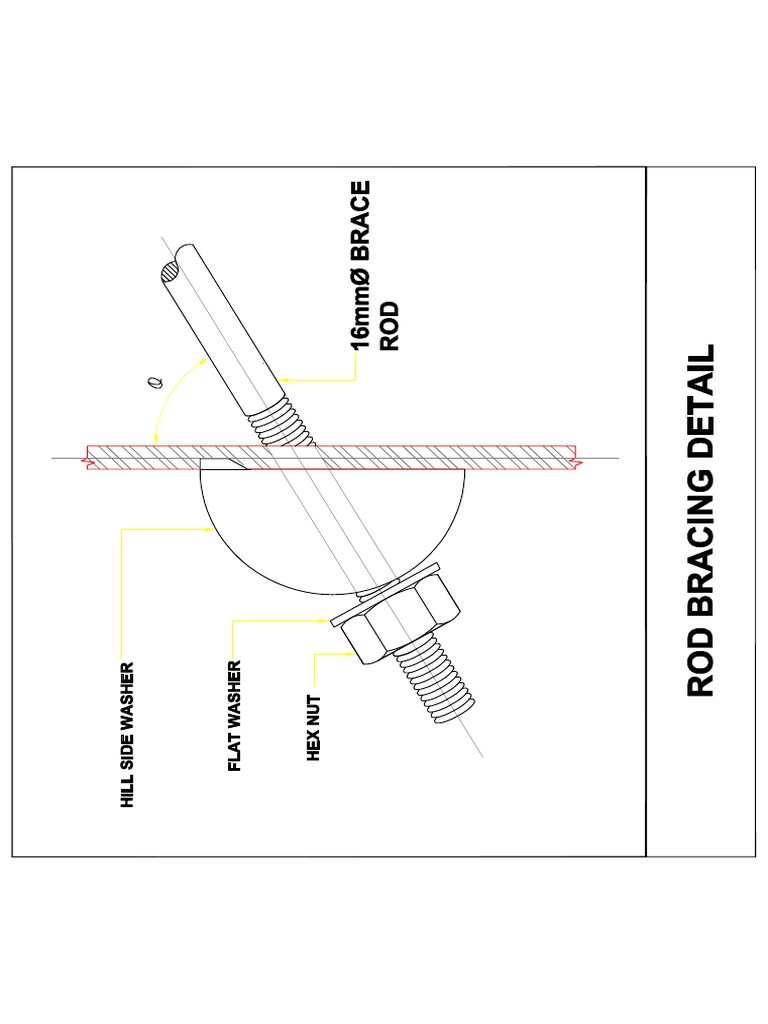 Rod Bracing PDF | PDF