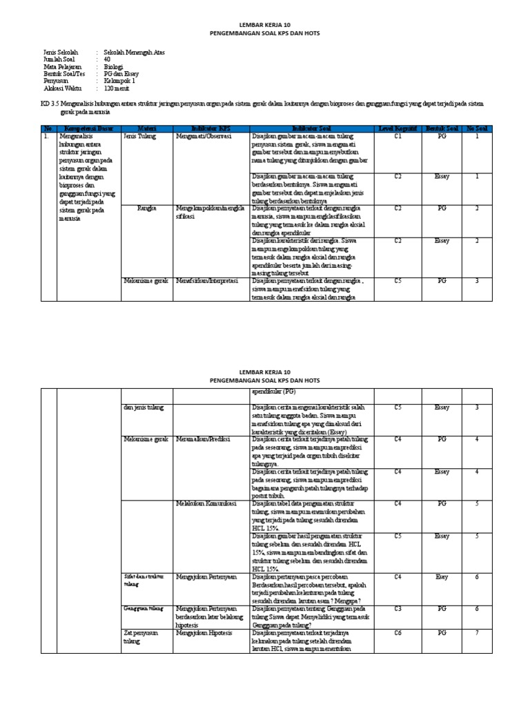 Lembar Kerja 10 Pengembangan Soal Kps Dan Hots | PDF