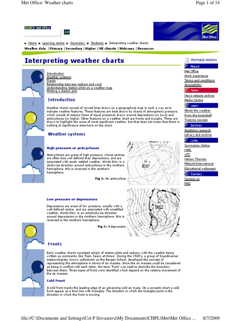 Interpreting Weather Charts: High Pressure or Anticyclones | PDF ...